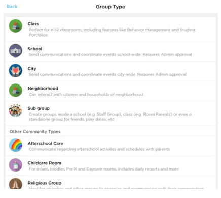 Creating Groups & Adding Members