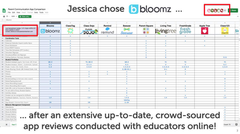Bloomz vs. ClassTag - Let's Set the Record Straight