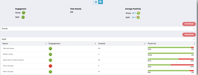 PBIS Behavior Management