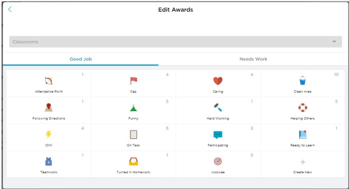 PBIS Behavior Management